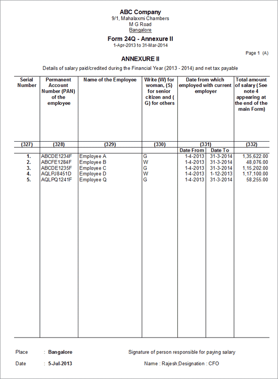 Annexure II To 24Q Annexure II To 24Q