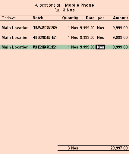 Identifying Unsold Goods using Batch-wise Details