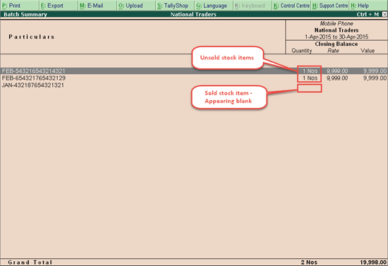 Identifying Unsold Goods using Batch-wise Details
