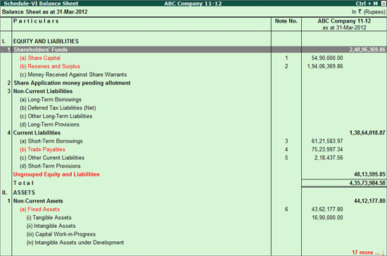 Note Number Configuration India 