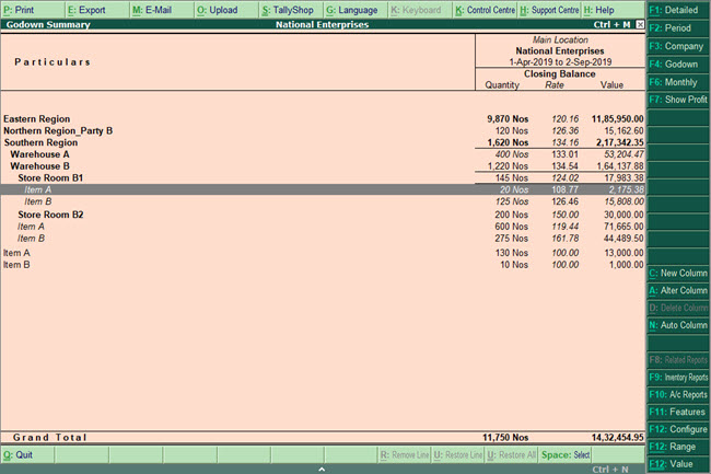 View Stock Details For Each Godown Godown Location Summary