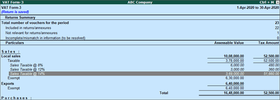Filing Kenya VAT Returns with new General Tax Rate of 14% using Tally ...