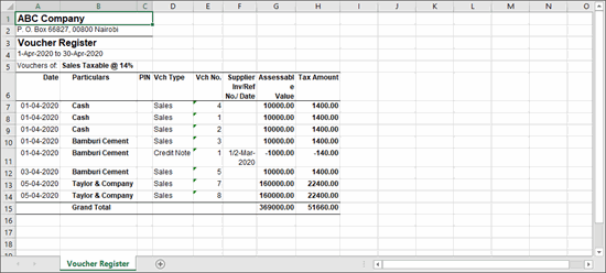 Filing Kenya VAT Returns with new General Tax Rate of 14% using Tally ...