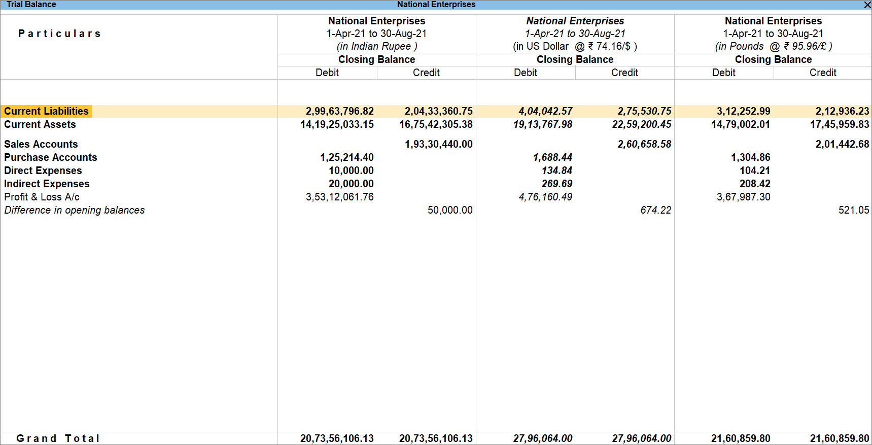 How To Do Multi Currency Accounting In TallyPrime TallyHelp 2022 