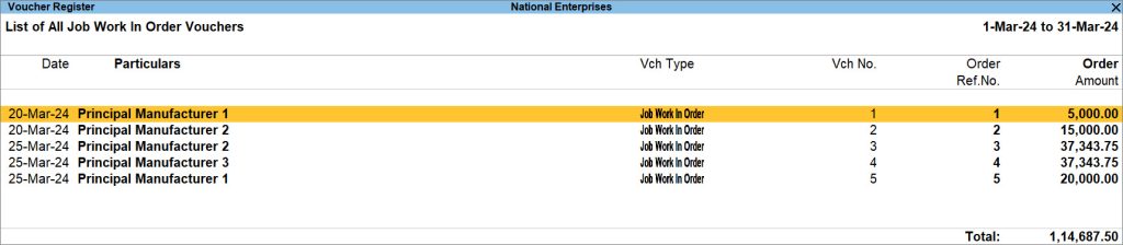 How to Record Job Work In Orders in TallyPrime - Job Worker | TallyHelp