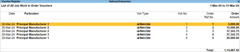 How to Record Job Work In Orders in TallyPrime - Job Worker | TallyHelp