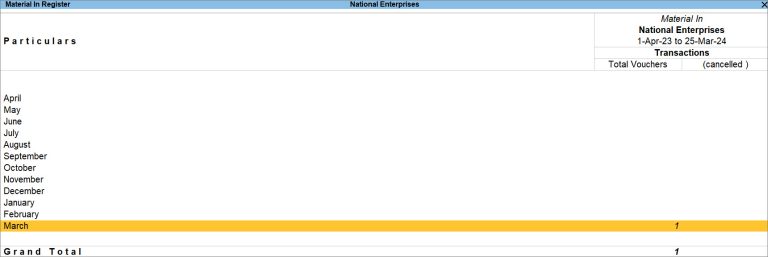 How to Record Job Work In Orders in TallyPrime - Job Worker | TallyHelp