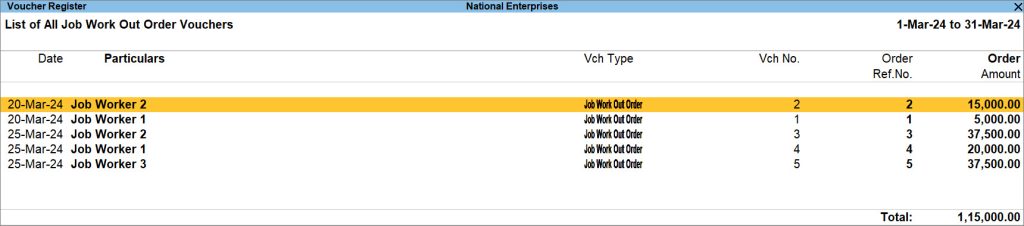 How to Record Job Work Out Orders in TallyPrime - Principal ...