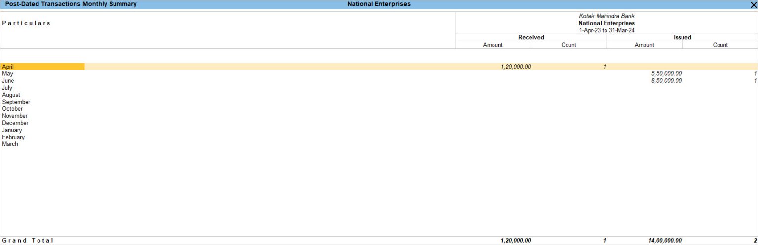 How to Record and Track Post-dated Cheques in TallyPrime | TallyHelp