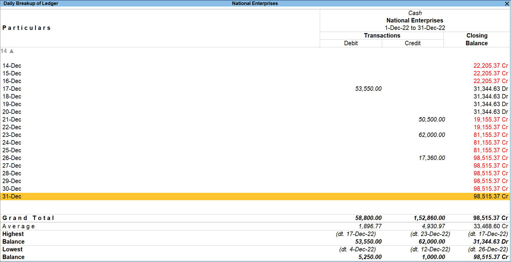How to View Cash Book and Bank Book in TallyPrime | TallyHelp