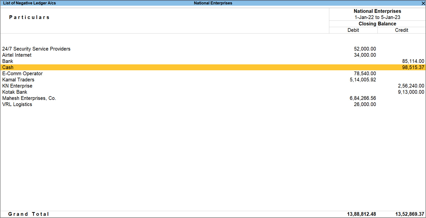 How to View Cash Book and Bank Book in TallyPrime | TallyHelp