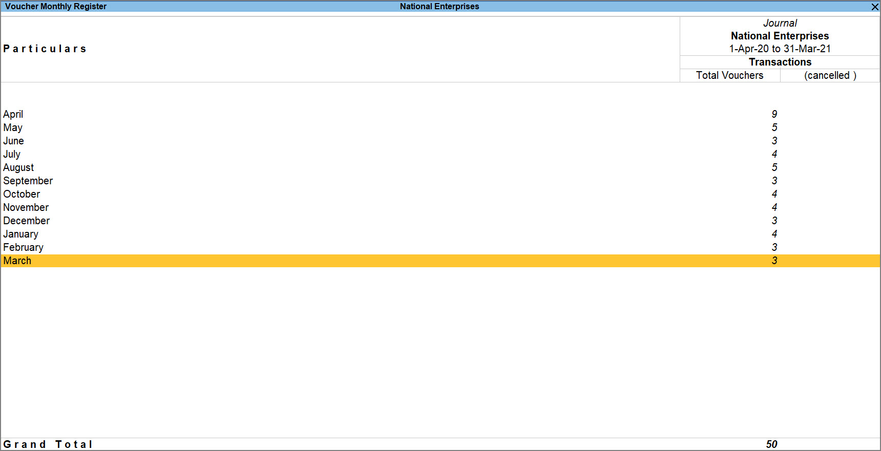 How to View Statistics Report in TallyPrime | TallyPrime