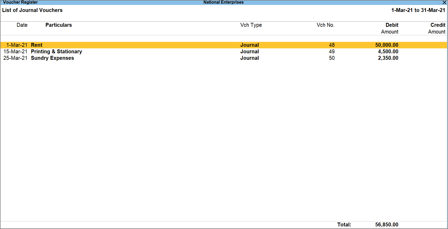 How to View Statistics Report in TallyPrime | TallyPrime