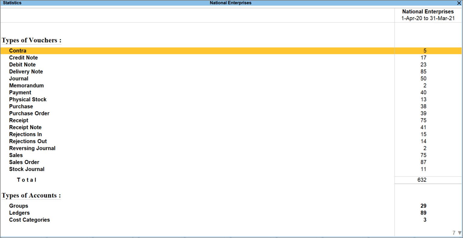 How to View Statistics Report in TallyPrime | TallyPrime