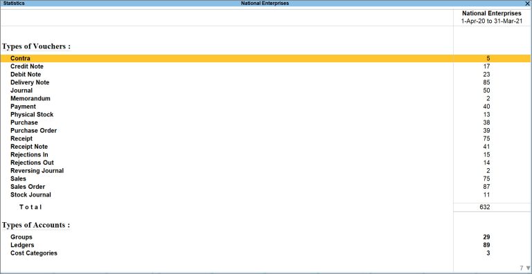 How to View Statistics Report in TallyPrime | TallyPrime
