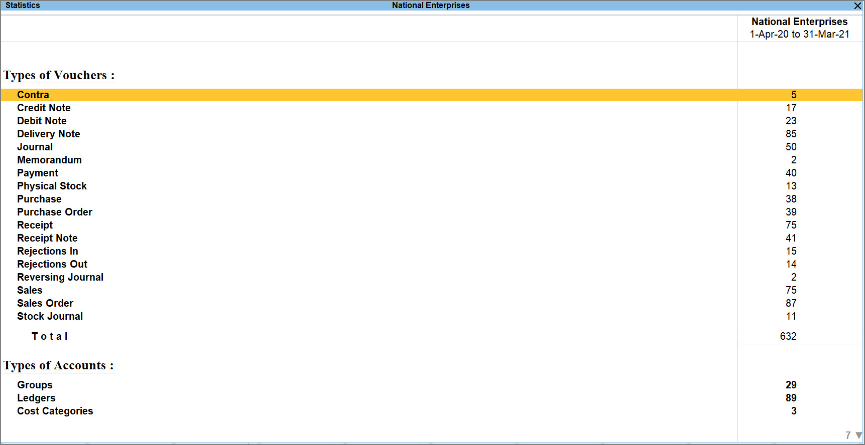 How to View Statistics Report in TallyPrime | TallyPrime