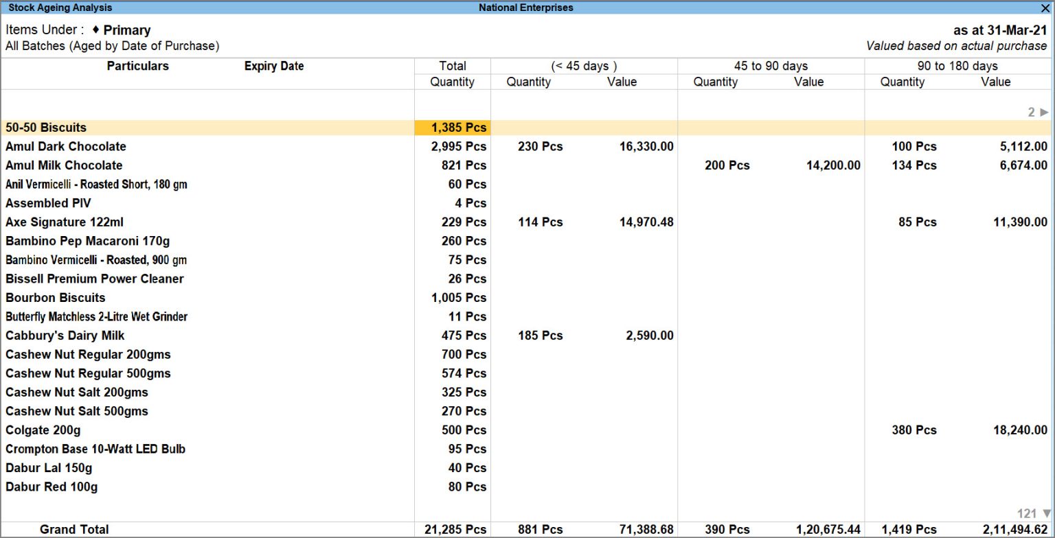 How to View the Report Stock Ageing Analysis in TallyPrime | TallyHelp