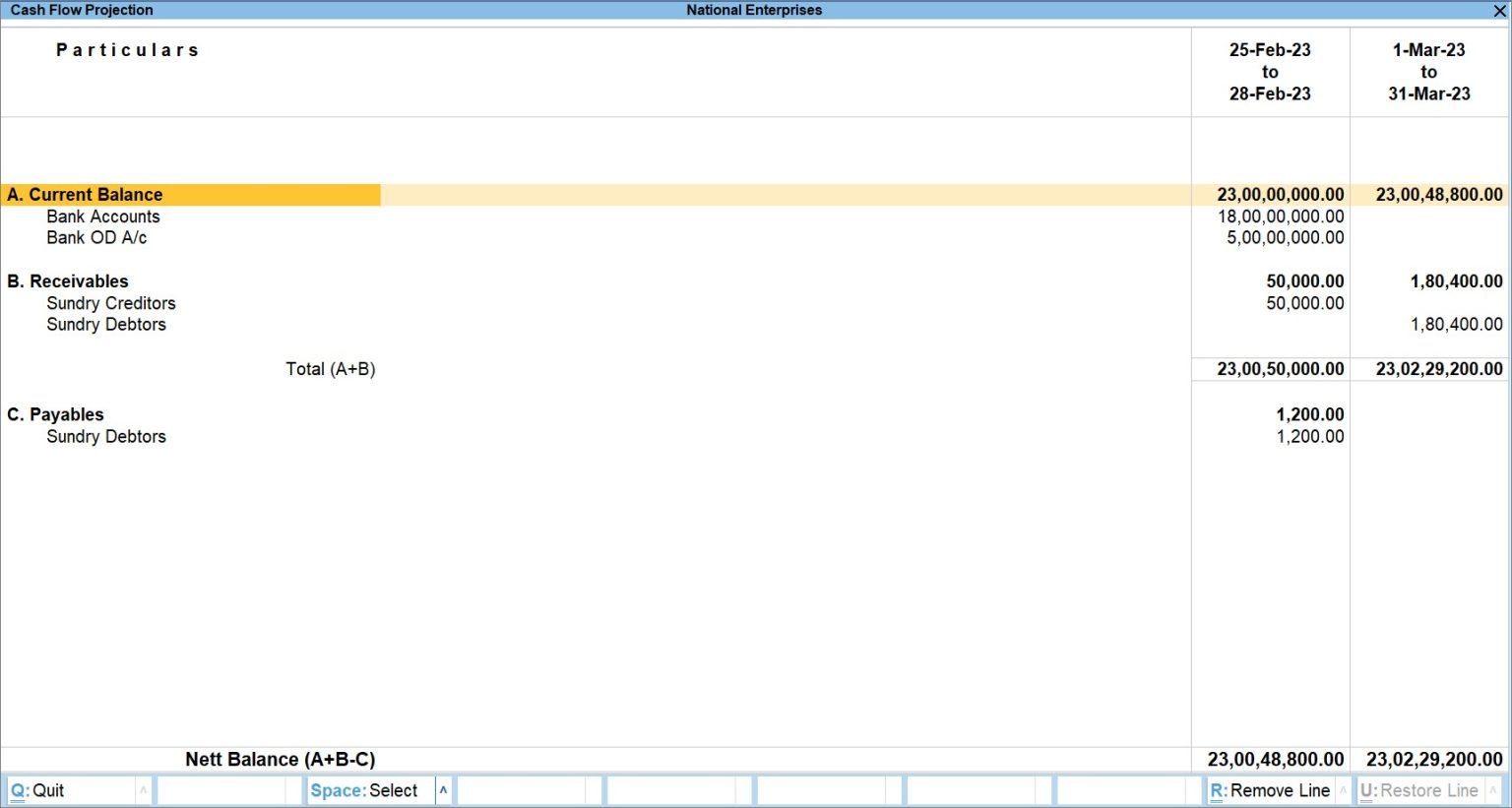 How to View Cash Flow and Cash Flow Projection Reports in TallyPrime ...