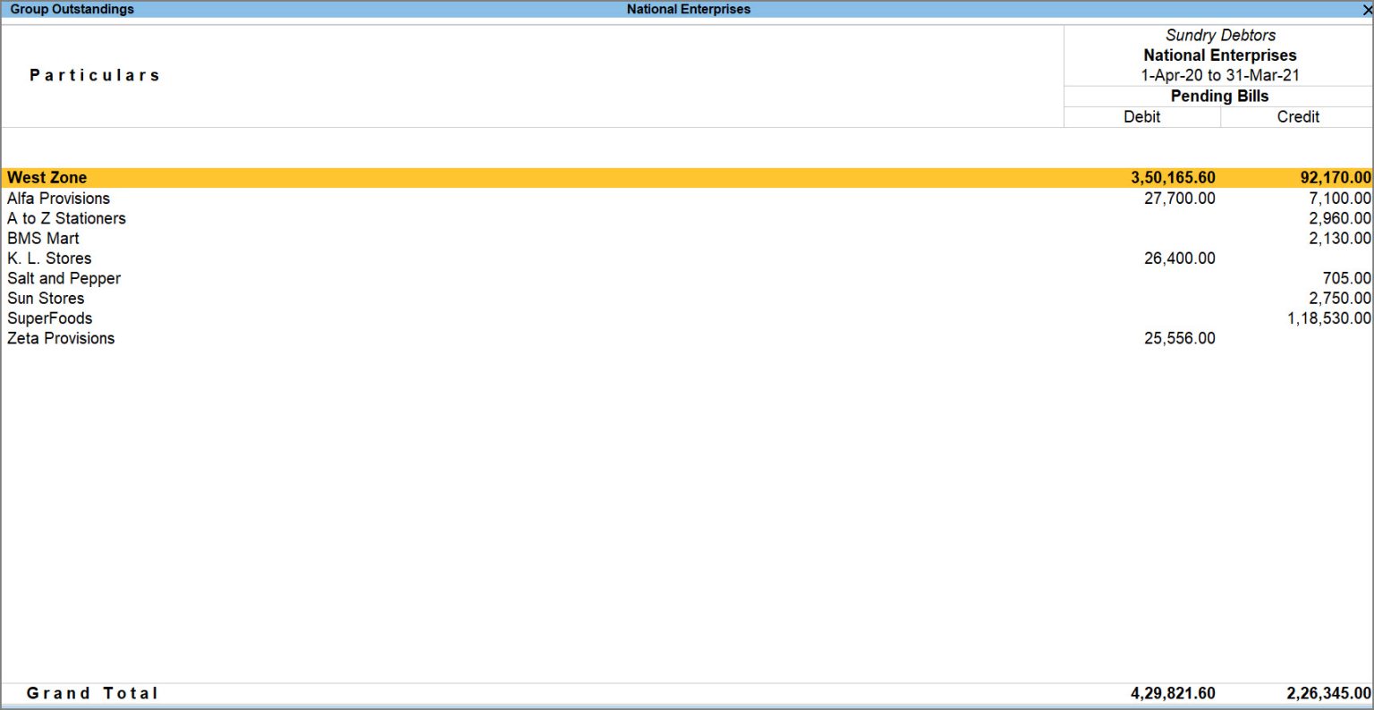 How to View the Report Stock Ageing Analysis in TallyPrime | TallyHelp