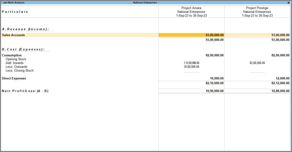 How to do Job Costing in TallyPrime | TallyHelp