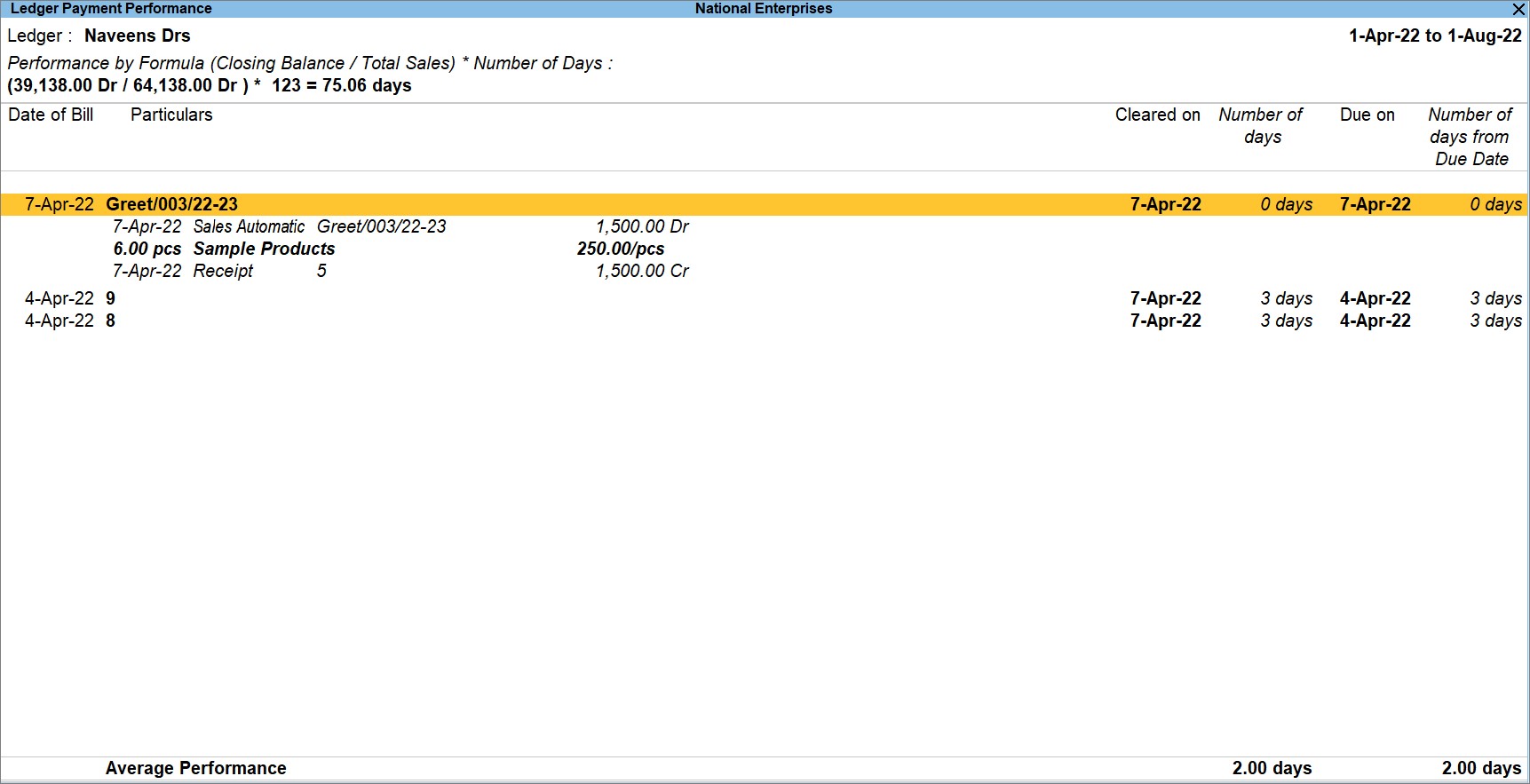 How to View Ratio Analysis in TallyPrime | TallyHelp