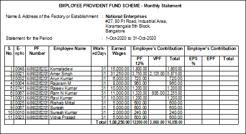 How To Print Monthly Statement PF Using TallyPrime Payroll TallyHelp