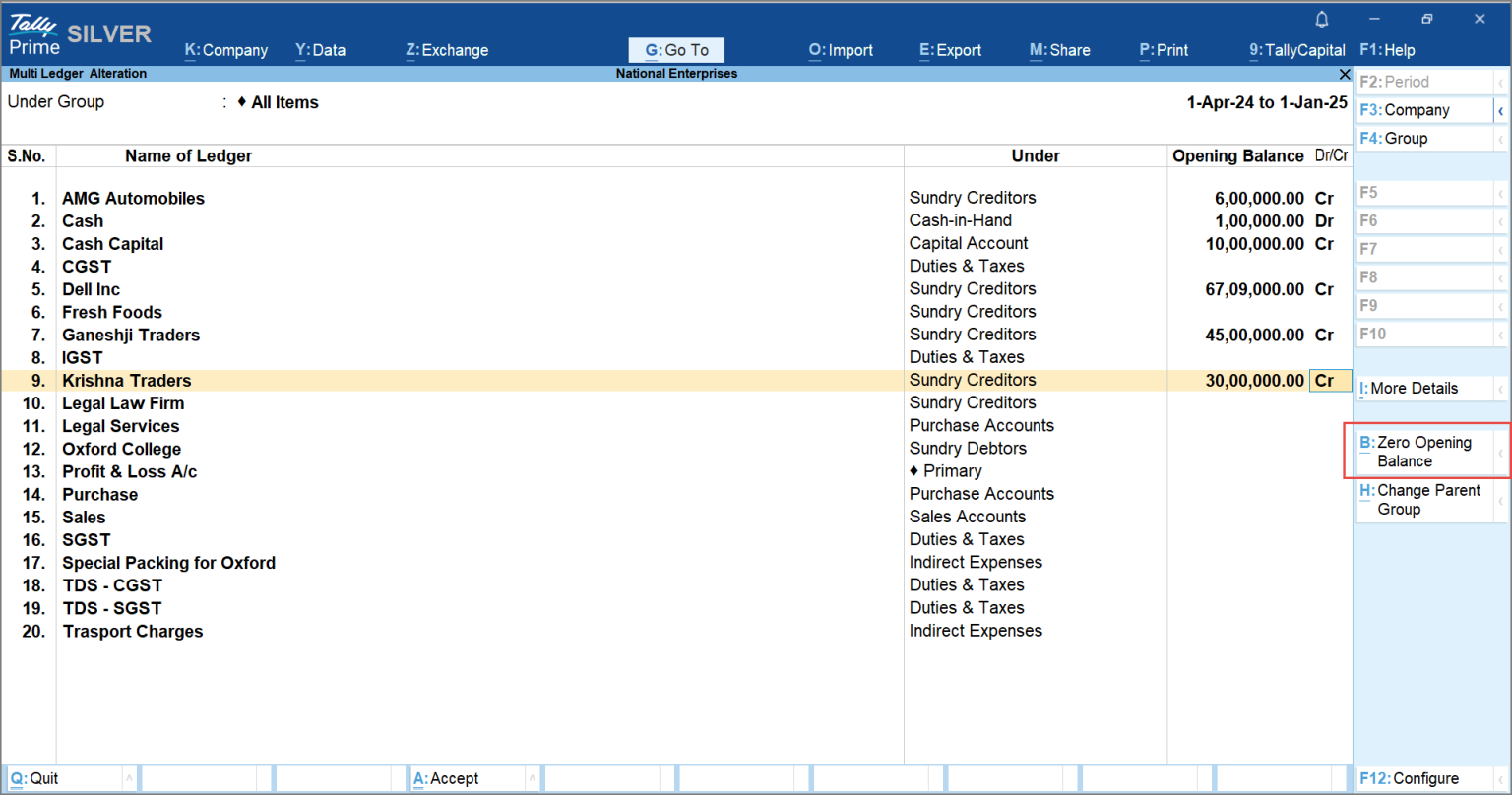 How to Use Chart of Accounts in TallyPrime | TallyHelp