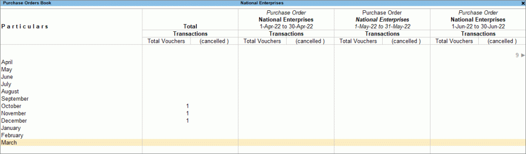 How to Record Purchase Order and Receipt Note in TallyPrime | TallyHelp