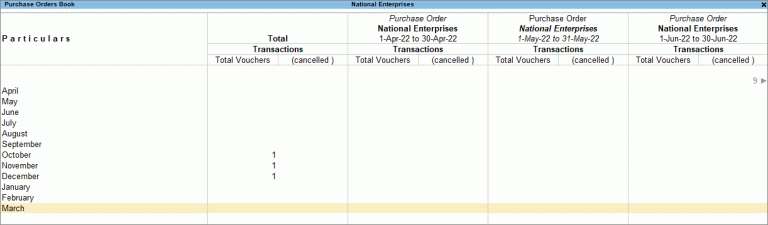 How to Record Purchase Order and Receipt Note in TallyPrime | TallyHelp