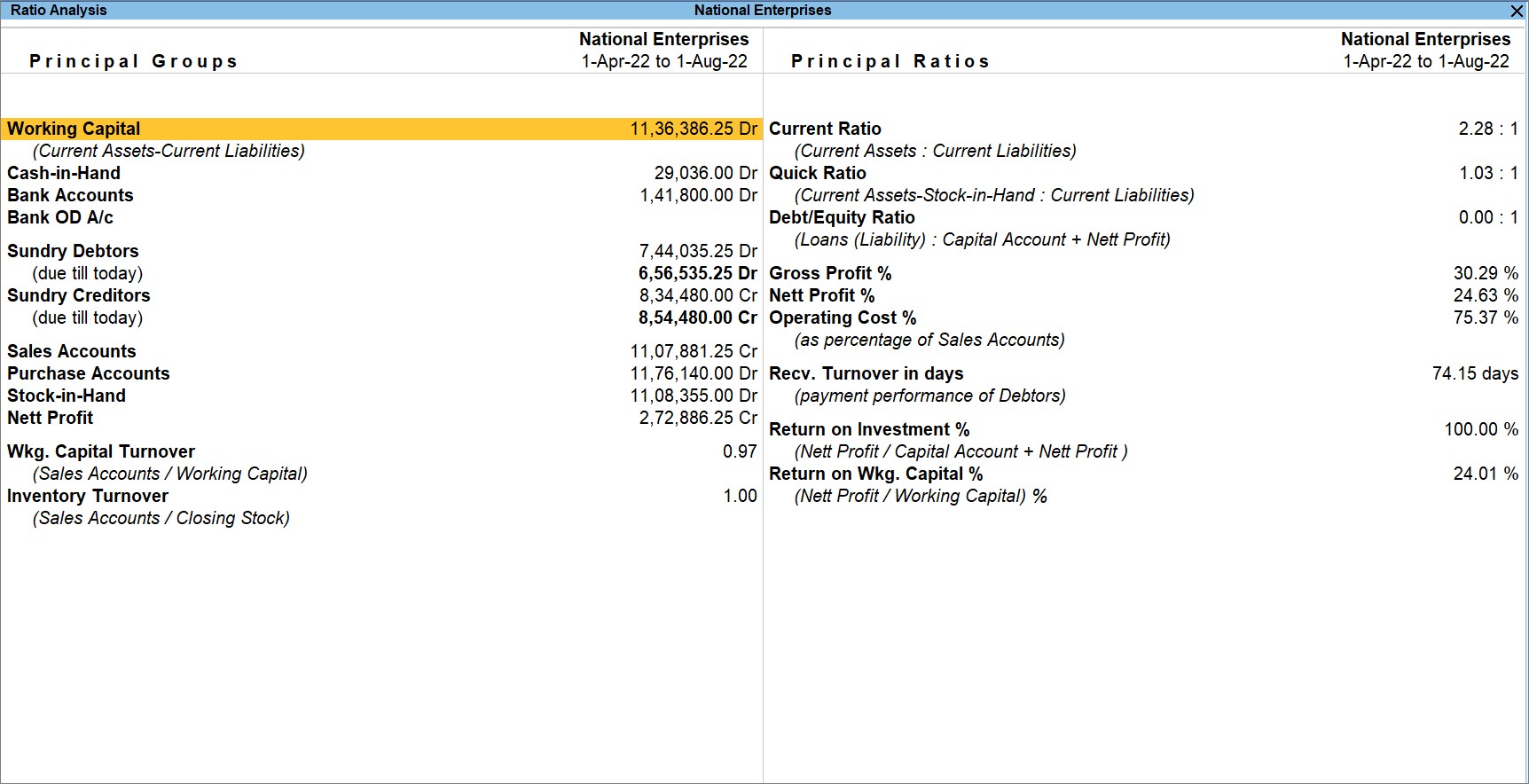 How to View Ratio Analysis in TallyPrime | TallyHelp