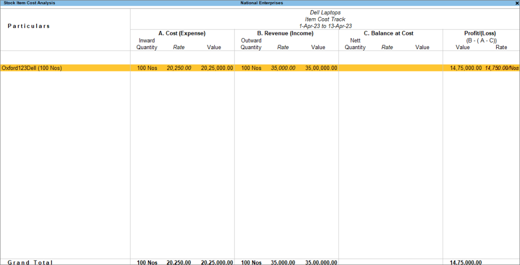How to Track Item Cost in TallyPrime | TallyHelp