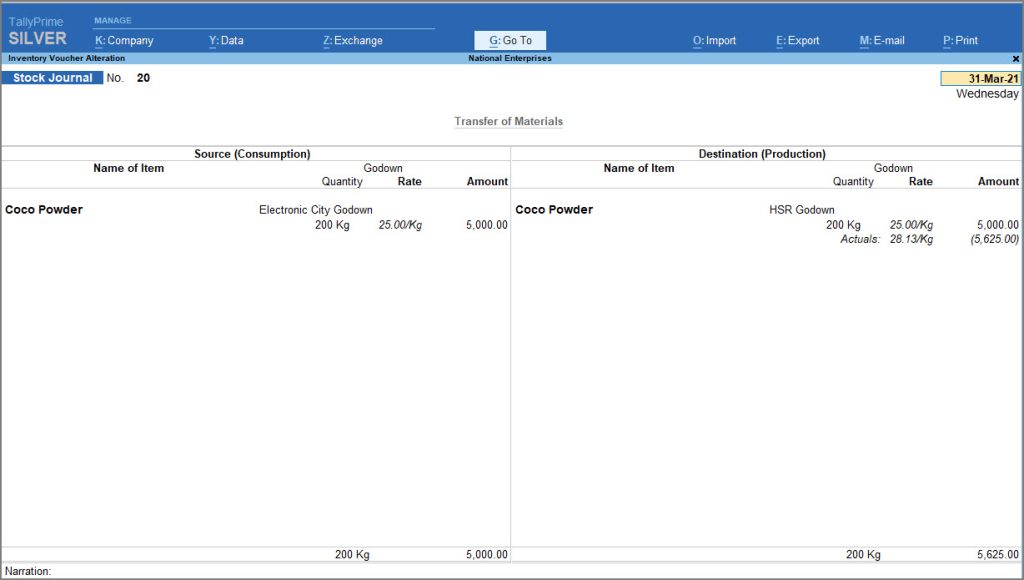 How to Record Inventory Vouchers in TallyPrime | TallyHelp