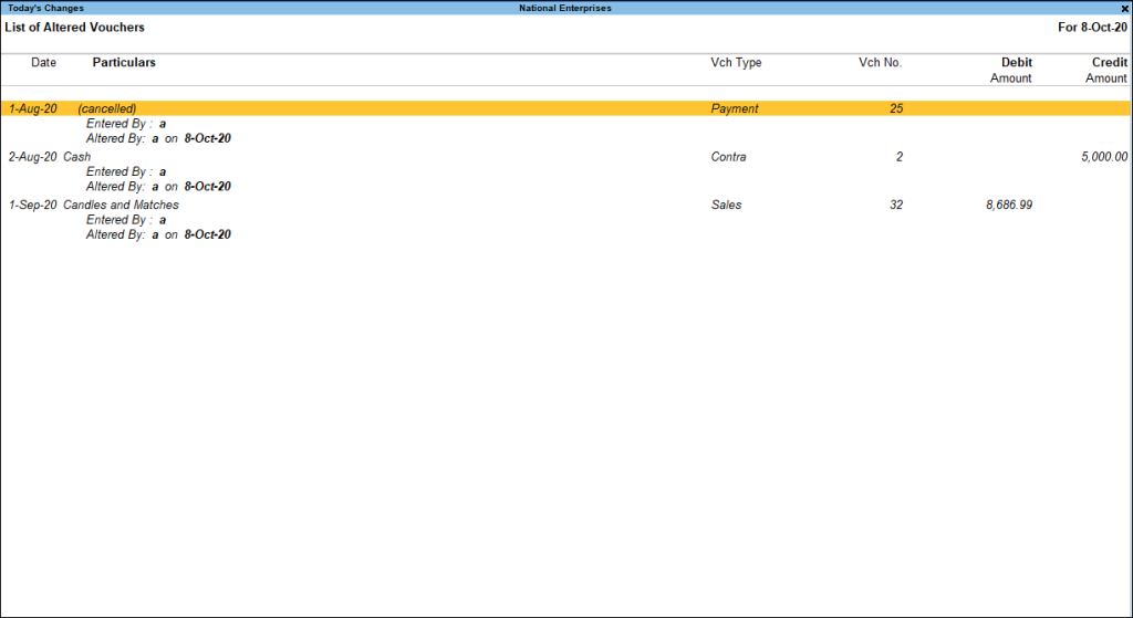How to Audit Using Tally Audit Features in TallyPrime | TallyHelp