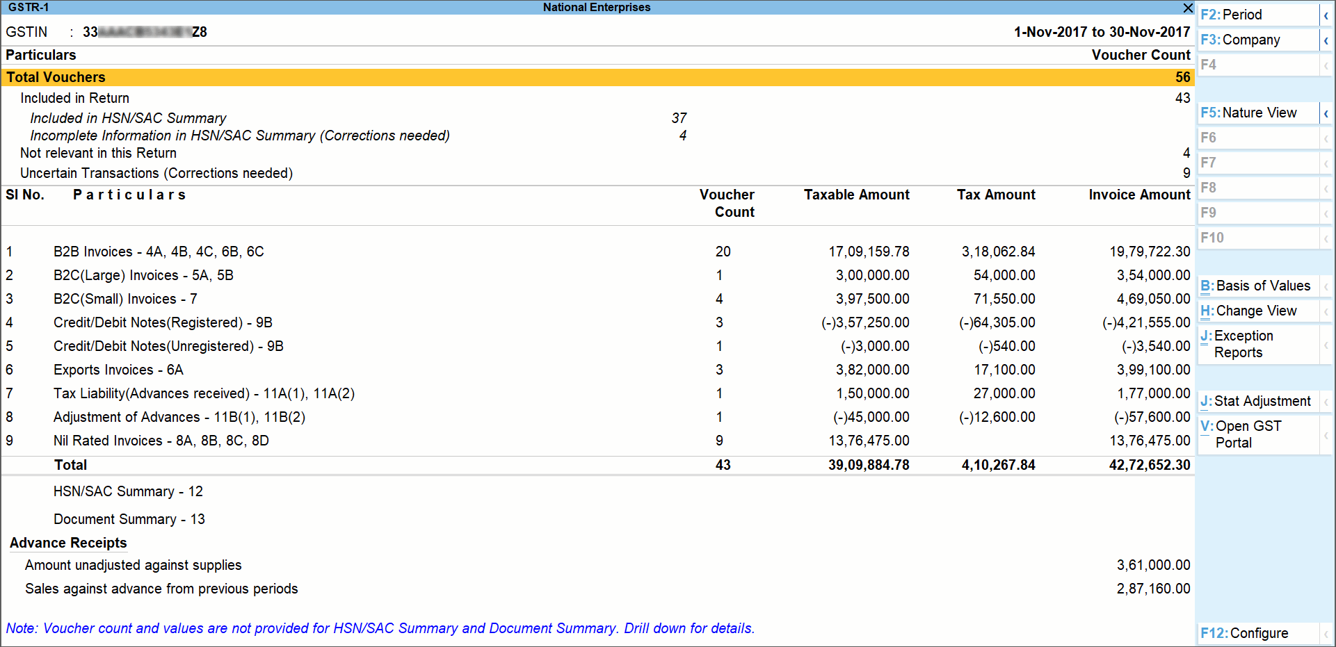 GSTR 1 Report