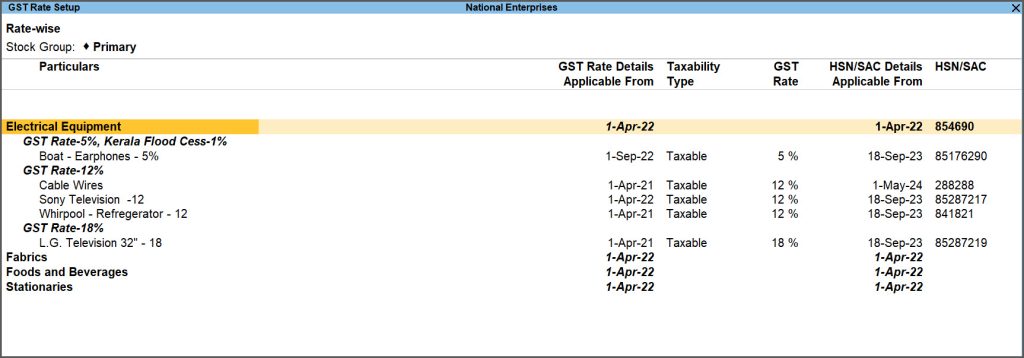 How to Manage HSN Codes/SAC and Tax Rates in TallyPrime | TallyHelp