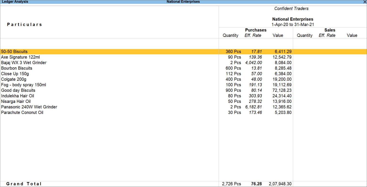 How to View Movement Analysis in TallyPrime | TallyHelp
