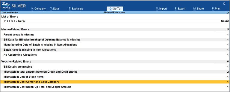 How to Resolve Errors While Verifying Company Data in TallyPrime ...