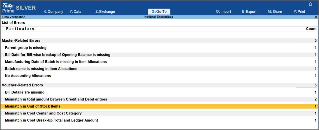 How to Resolve Errors While Verifying Company Data in TallyPrime ...