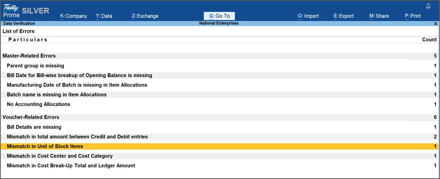 How to Resolve Errors While Verifying Company Data in TallyPrime ...