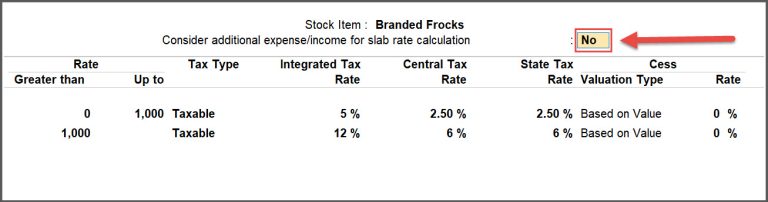 How to Calculate GST Based on Slab Rate, Cess on Quantity and Value ...