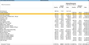 How to View Movement Analysis in TallyPrime | TallyHelp