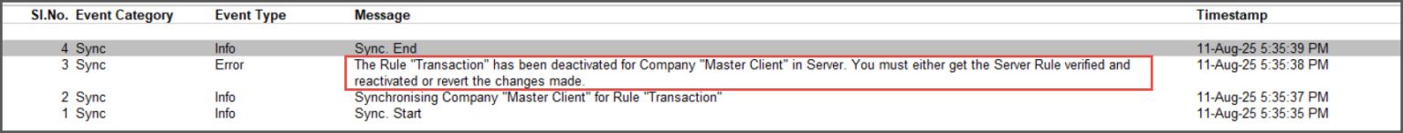 Errors and Resolutions for Synchronisation in TallyPrime | TallyPrime