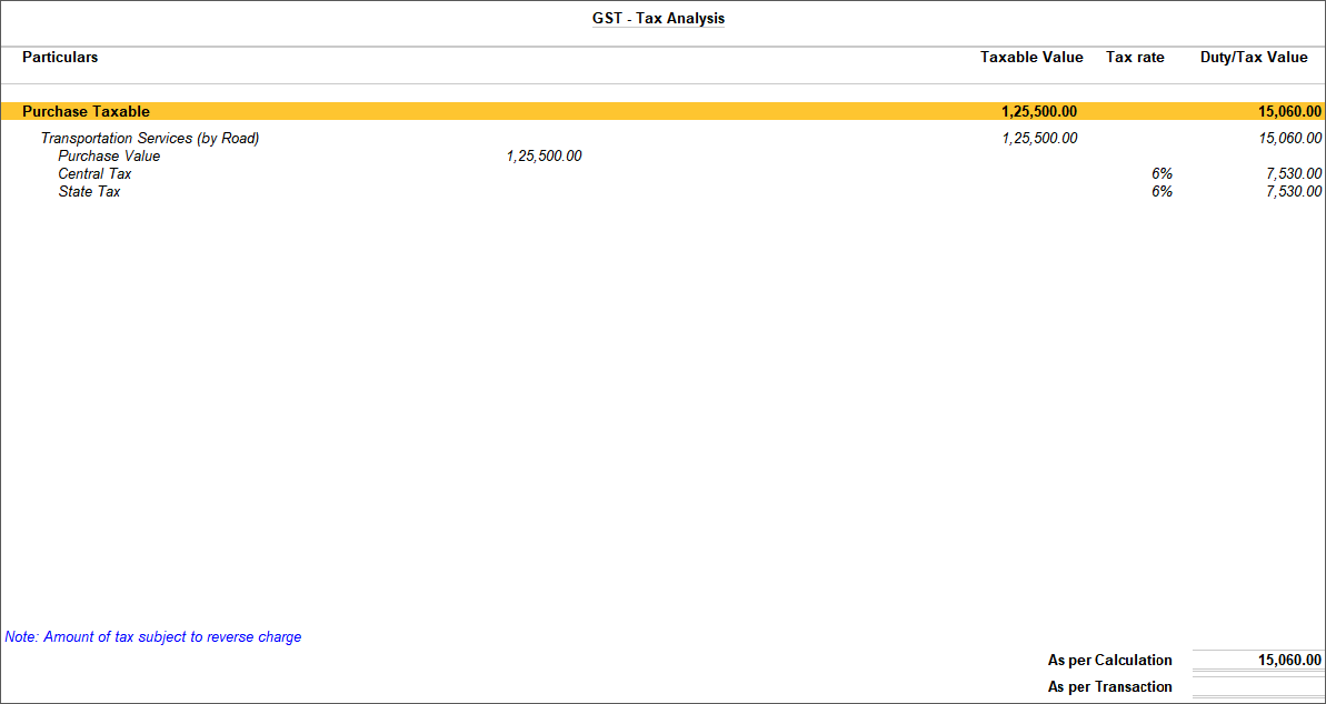How to Record Inward Supply Under Reverse Charge (RCM) in TallyPrime ...