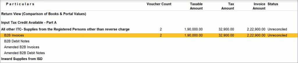 How to Reconcile GSTR-1 Data in TallyPrime