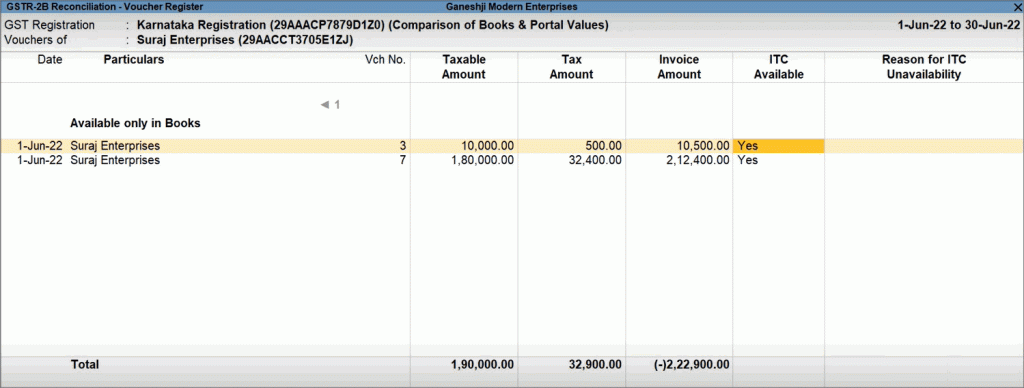 How to Reconcile GSTR-1 Data in TallyPrime
