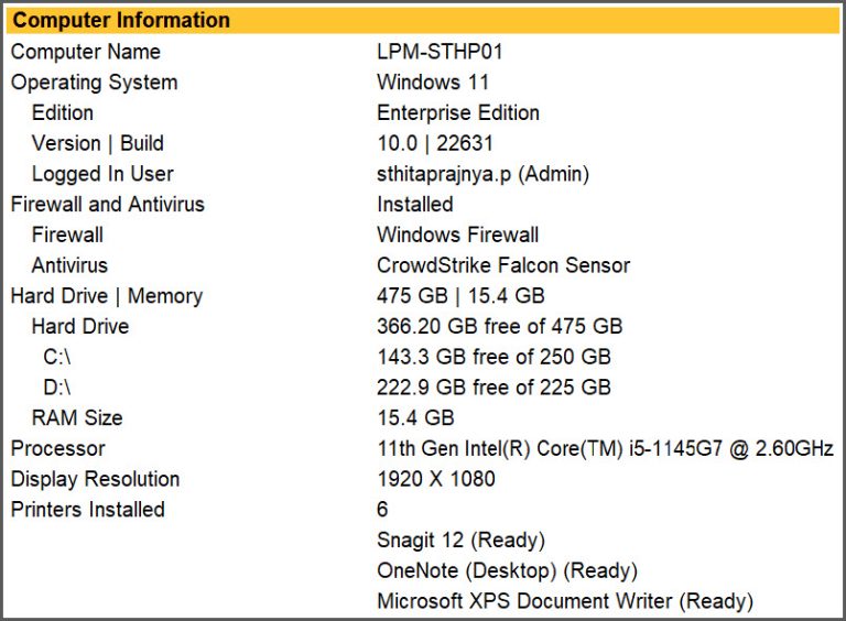 Data - Errors & Resolutions