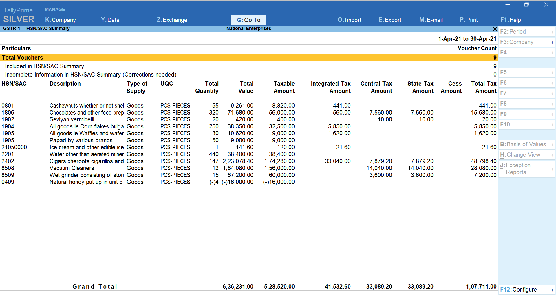 Managing Hsn Codes Sac And Tax Rates In Tally Updates Hsn Codes Hot 