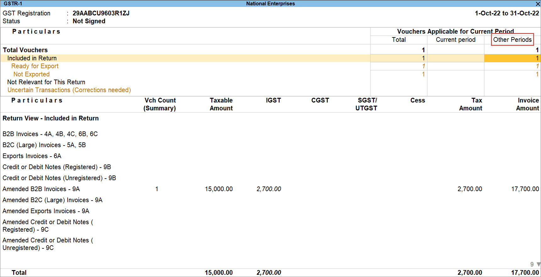 How To Do GST Amendments In TallyPrime TallyHelp
