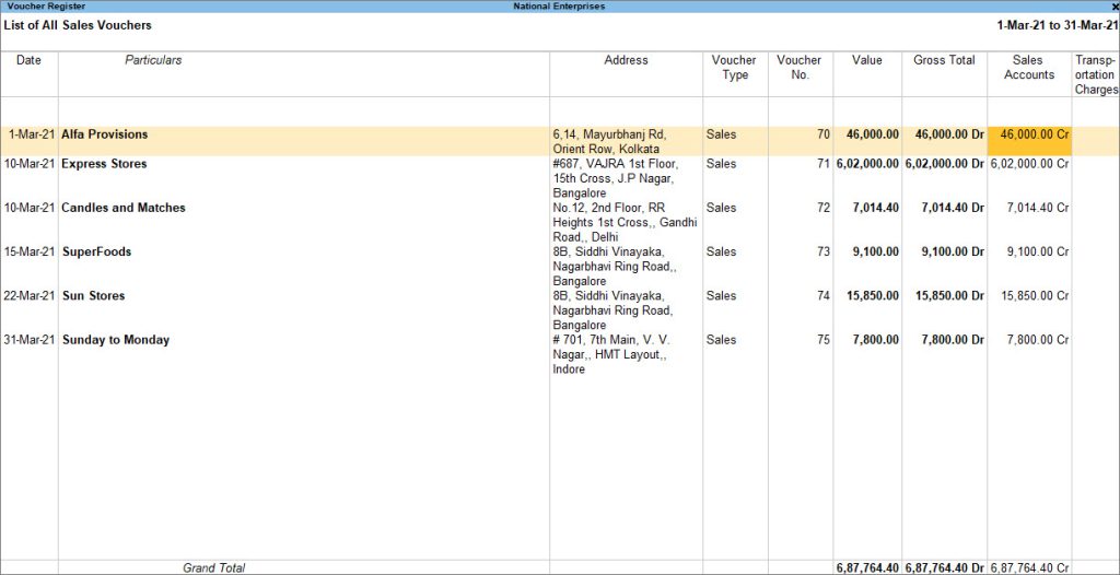 How to Work with Sales Register in TallyPrime | TallyHelp
