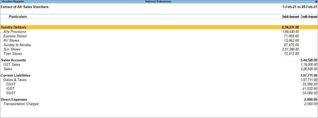 How to Work with Sales Register in TallyPrime | TallyHelp